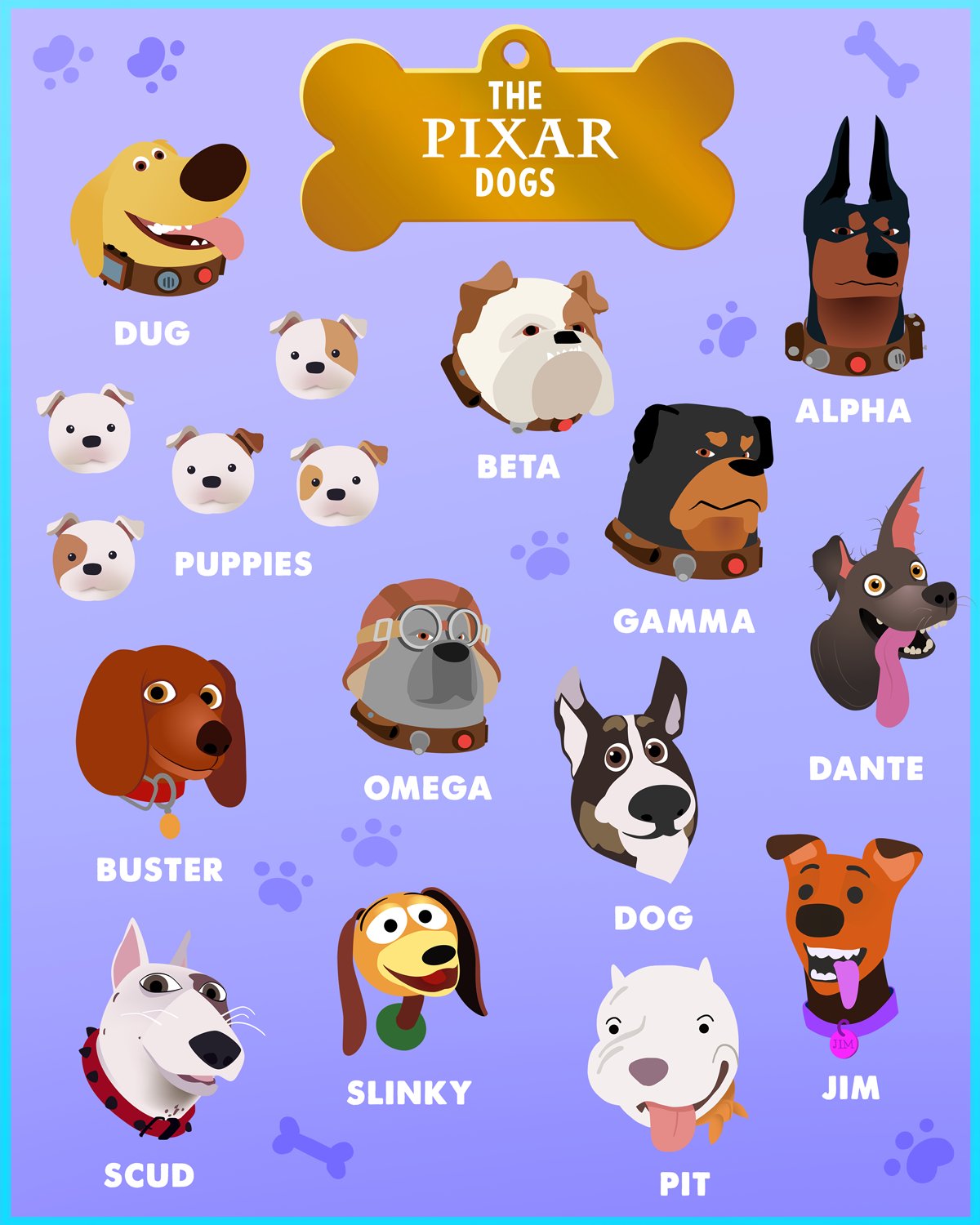 Disney Up Characters Dog