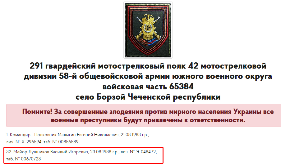 Necro Mancer On Twitter Сын полковника и выпускник КВТККУ командир
