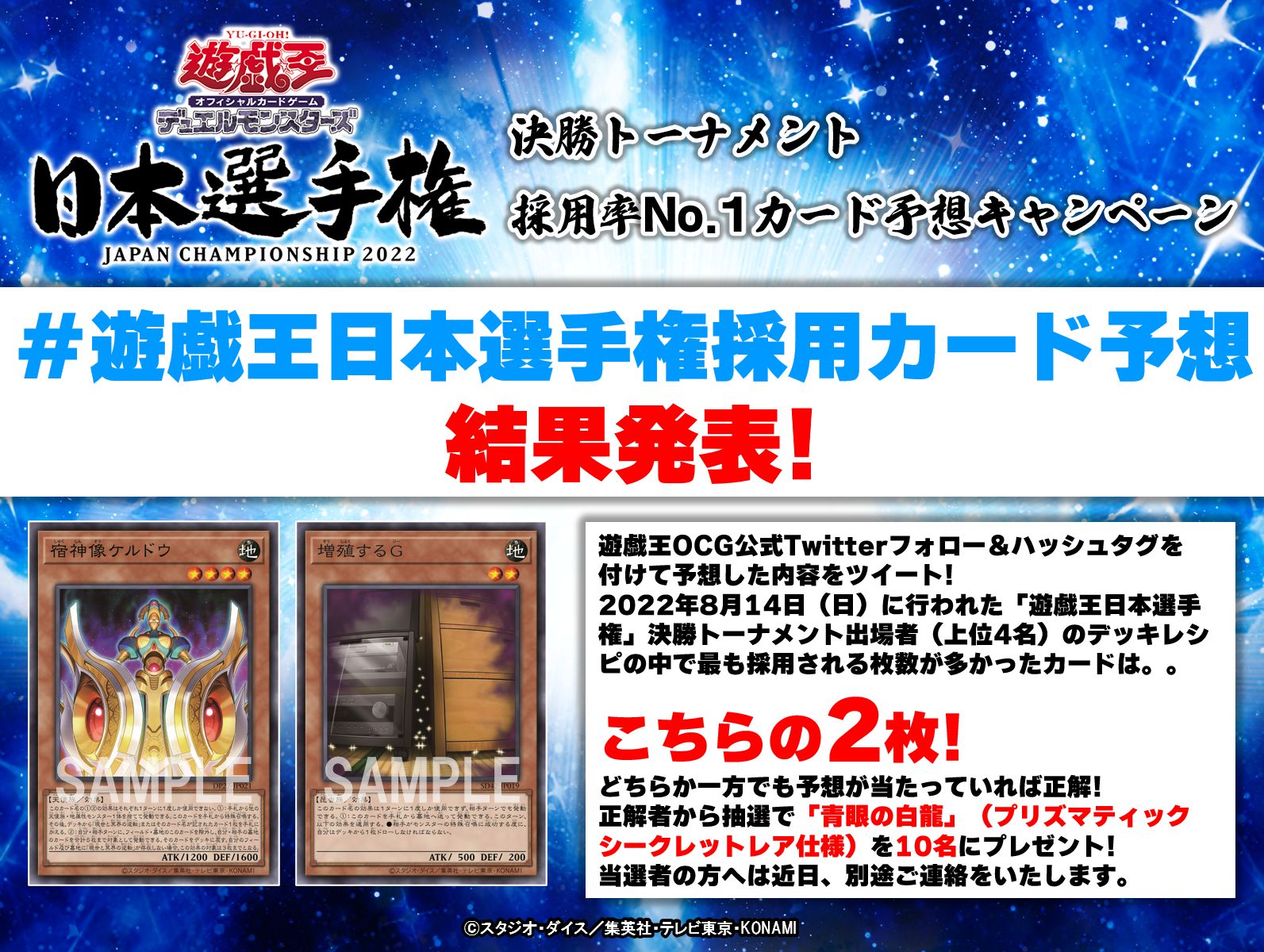 【公式】遊戯王OCG on Twitter: "遊戯王OCG日本選手権 決勝トーナメント採用率No.1カード 予想キャンペーン 結果発表‼️ ━━━━━━━━━━━━━━ 採用率No.1カード ...