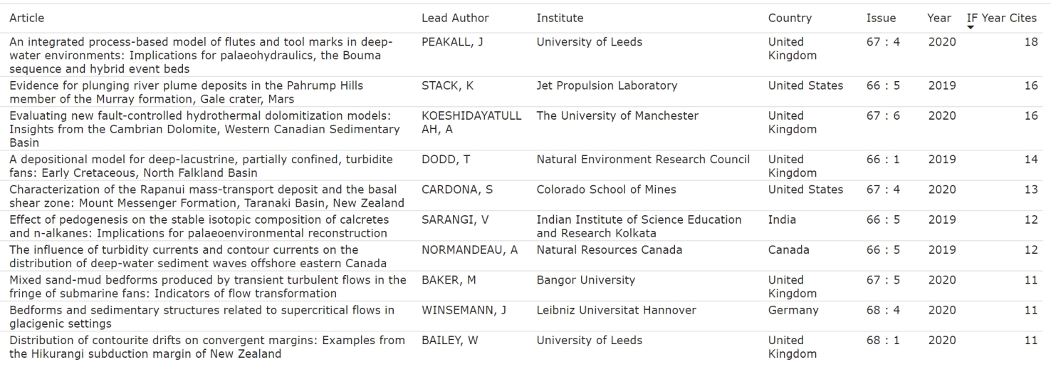 JEPH (@DOAJEPH) / Twitter