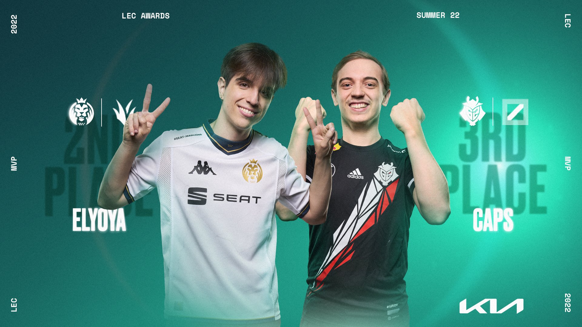 LEC on Twitter: "2nd place: @Elyoya_LoL 3rd place: @G2Caps https://t.co/TV9xPu4yFY" / Twitter