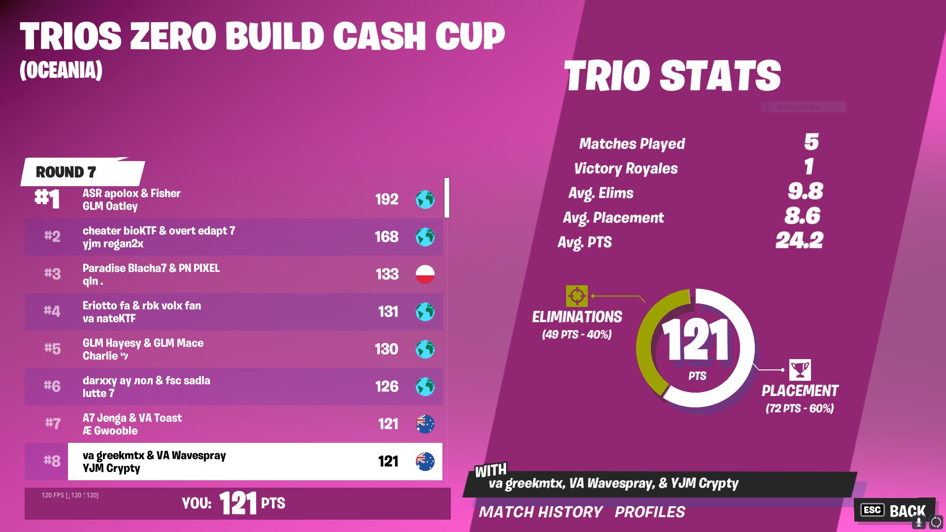 dequavion (@dequavionfn) / Twitter