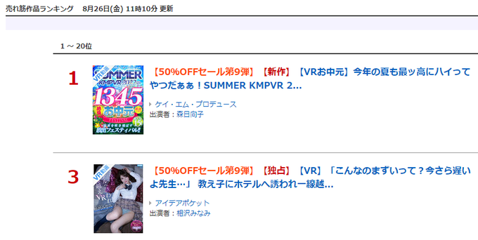 【pr】アイポケ・アイデアポケット20th On Twitter 🌟ランキング情報🌟 ♦️本日配信作品 ♦️売上げ本数順 1位0826 【vr】【hq超高画質】立場逆転vr 相沢