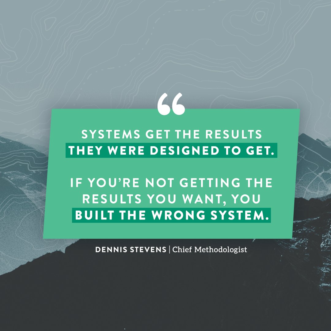 Leadingagile Leadingagile Twitter