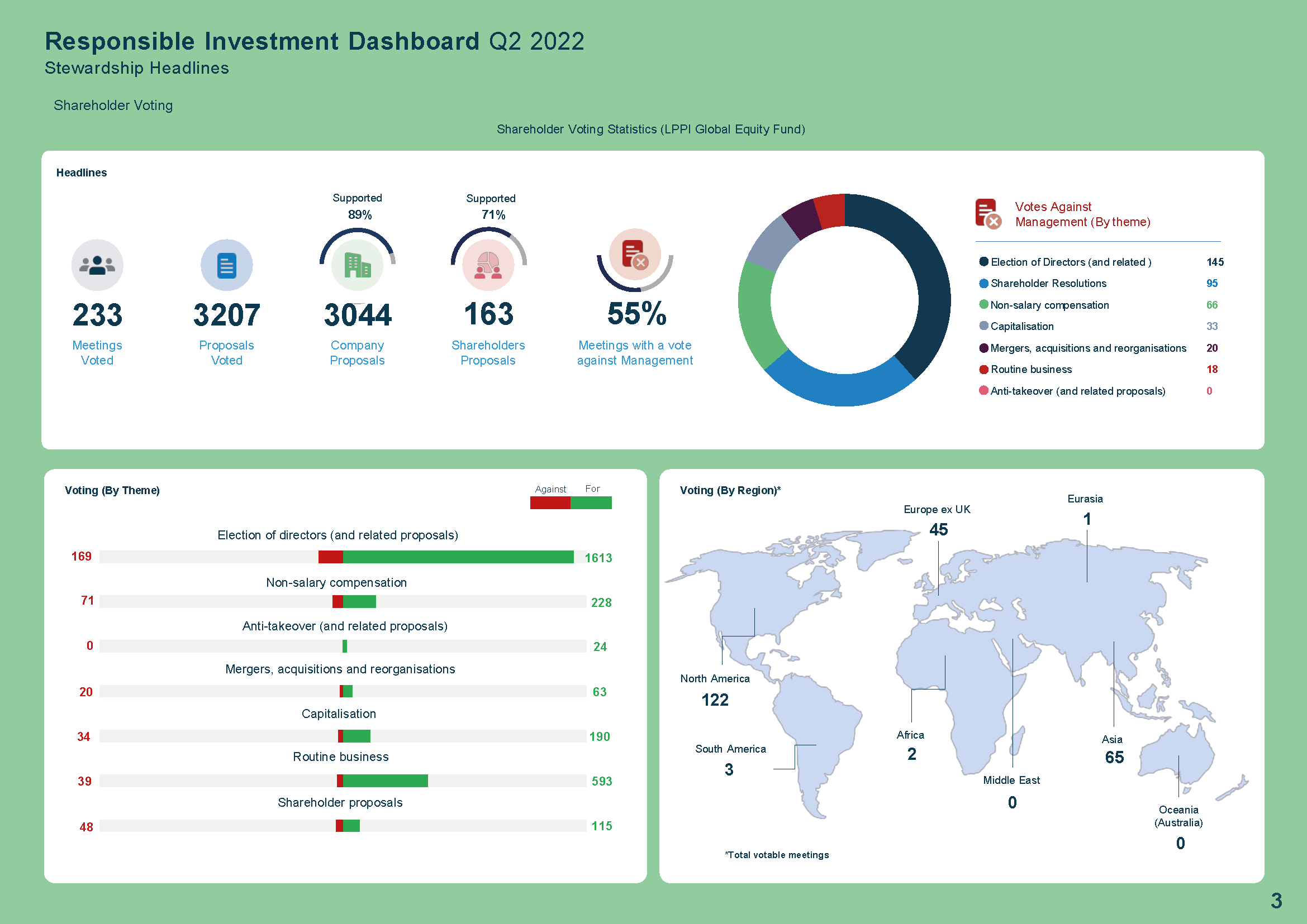 Local Pensions Partnership Investments on Twitter: Local Pensions Partnership Investments on Twitter: