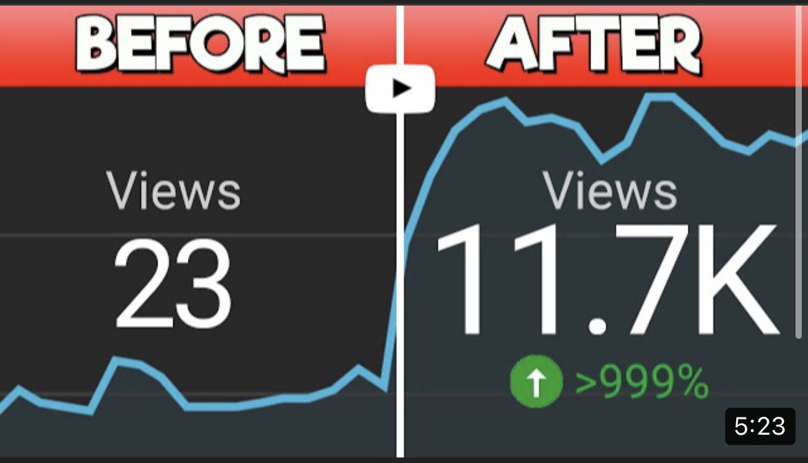 vidIQ on Twitter: "YouTube is constantly working on the algorithm to make it work better for ...