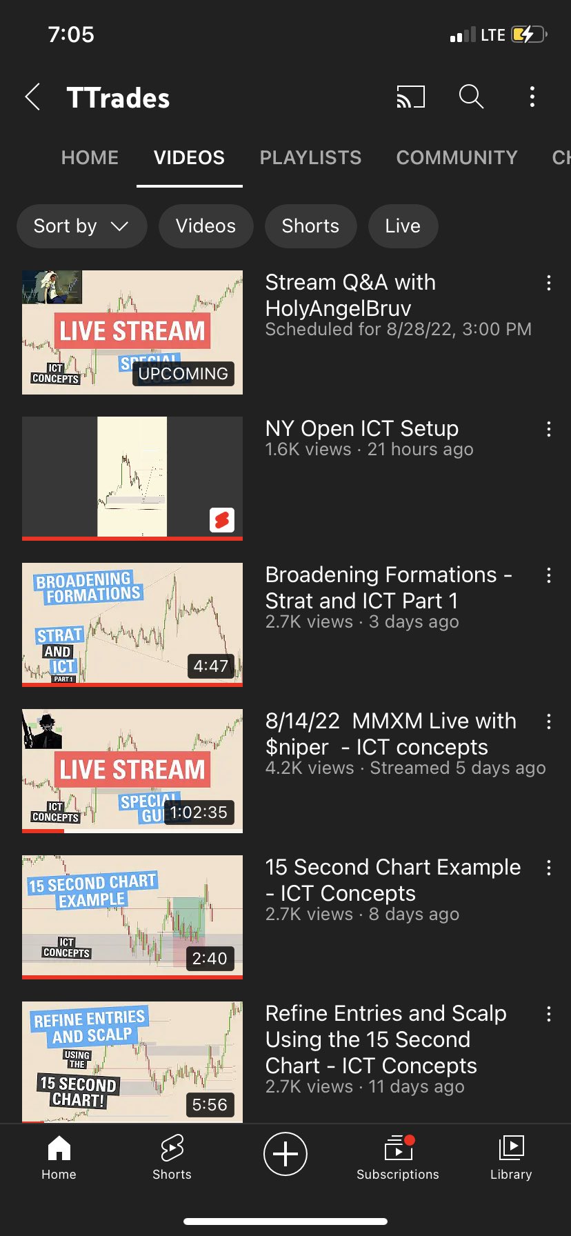 TTrades🦍 on Twitter: "Figured out how to schedule a LIve on YouTube. You should be able to see ...