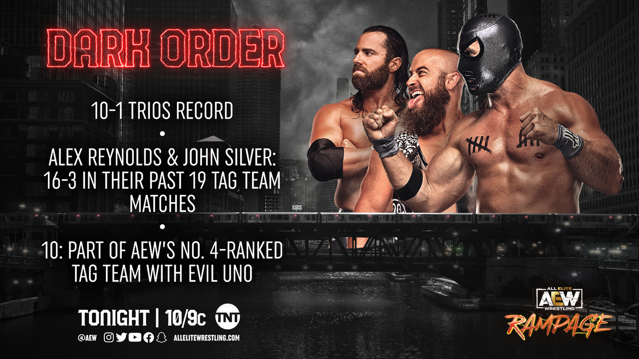 All Elite Wrestling on Twitter: "The #AEW World Trios Championship Tournament Rampage semifinals ...