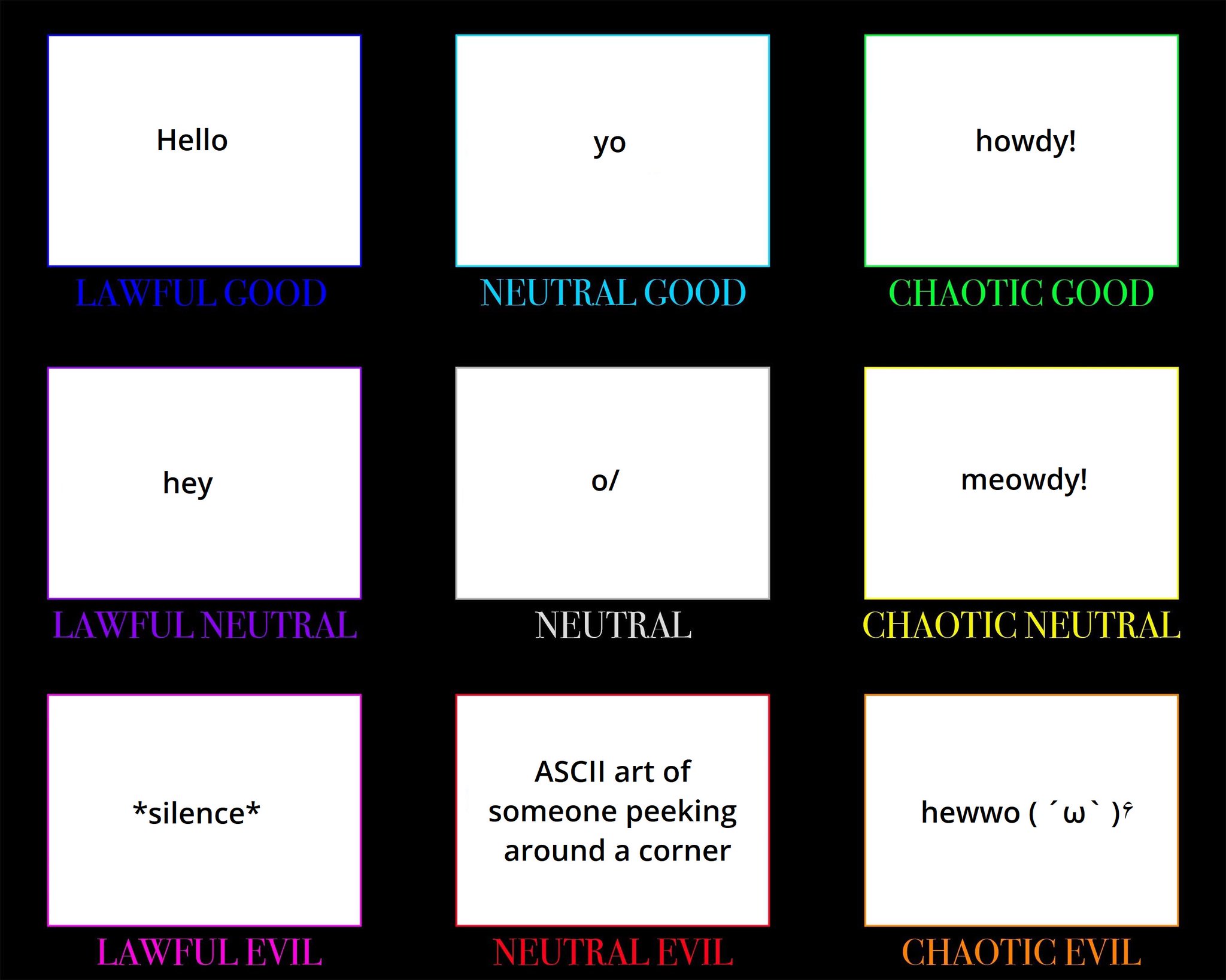 /r/FFXIV on Twitter: ""Start-of-Duty Greetings Alignment Chart" by HoodieSticks https://t.co ...