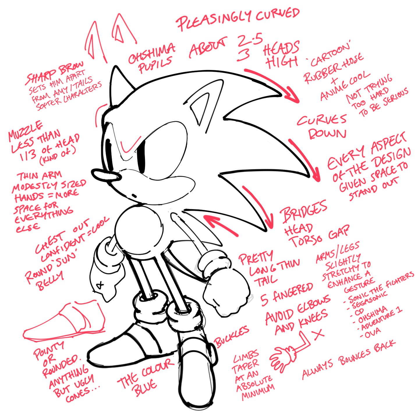 Watatanza on Twitter: "https://t.co/jKeoBFzjip" / Twitter