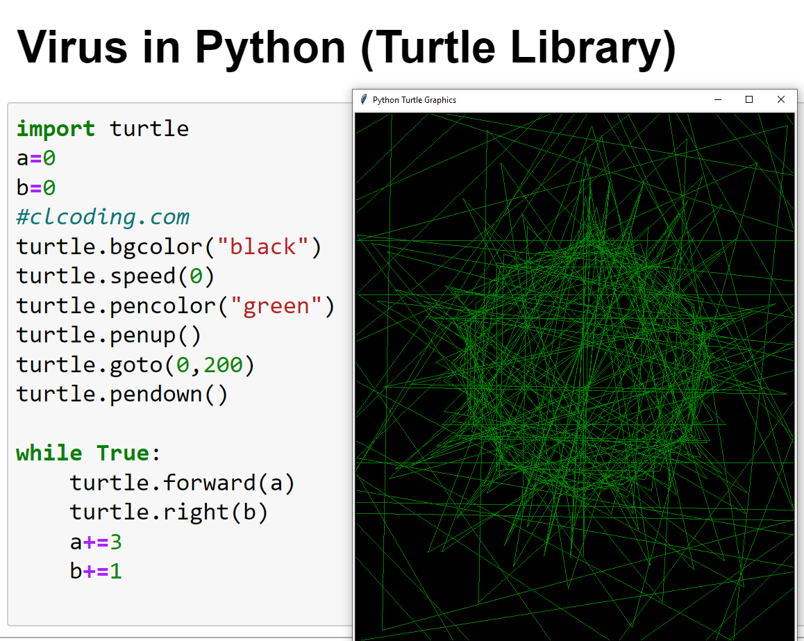 26 Python Turtle Ideas In 2021 Python Turtle Python T - vrogue.co 26 Python Turtle Ideas In 2021 Python Turtle Python T - vrogue.co