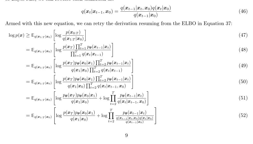 Daily AI Papers on Twitter: "Understanding Diffusion Models: A Unified Perspective https://t.co ...