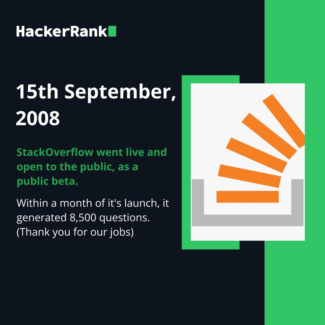 HackerRank on Twitter: "https://t.co/KN98Me4KwF" / Twitter