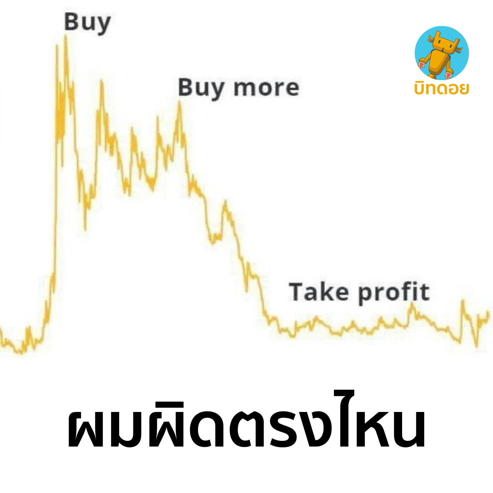 บิทดอย - Bitdroid on Twitter: "คลาสสิค #วัยรุ่นคริปโต #บิทดอย #bitdroid https://t.co/rTkcpcdKEf ...