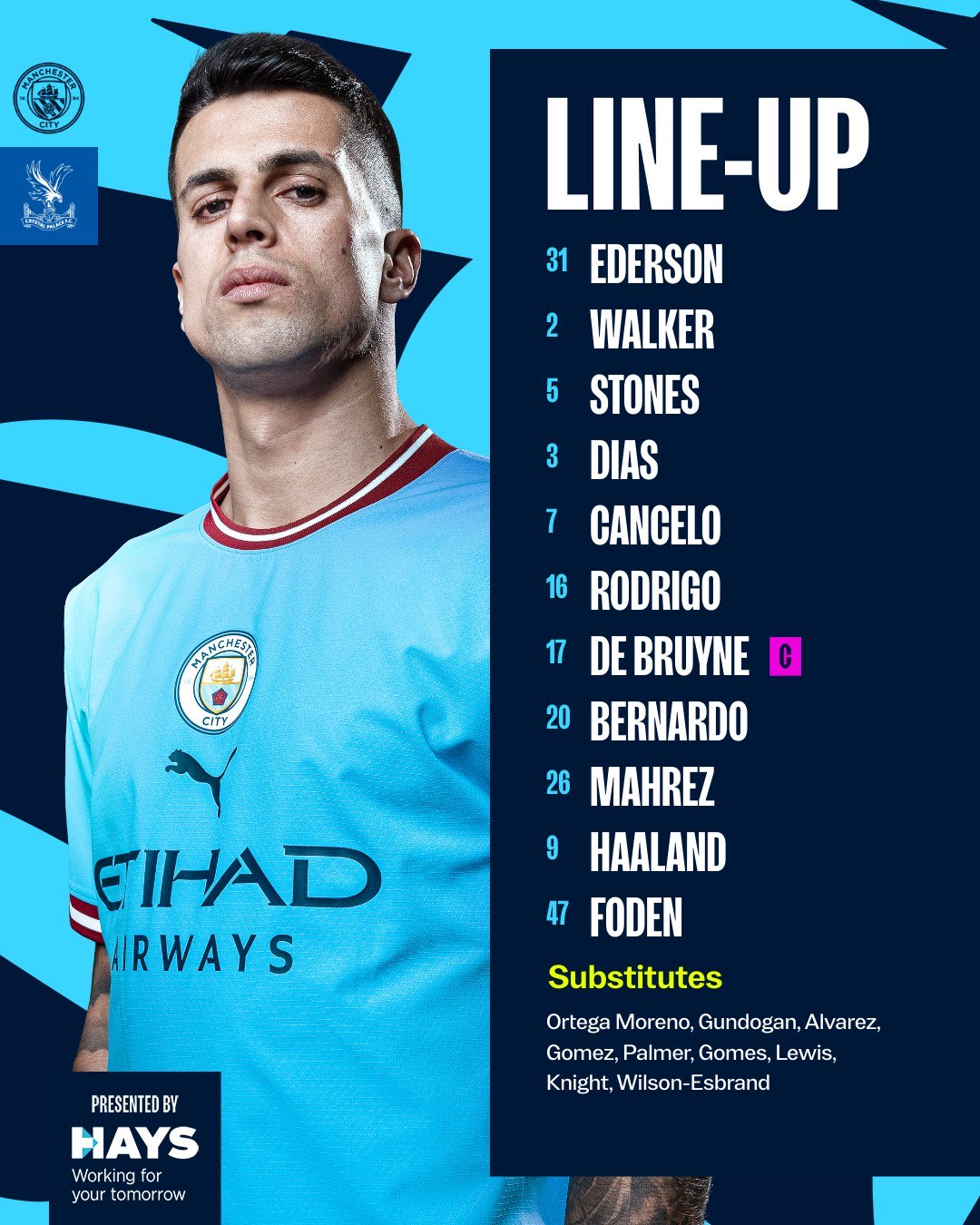 EPL World on Twitter: "تشكيلة مانشستر سيتي الرسمية لمواجهة كريستال بالاس. https://t.co ...