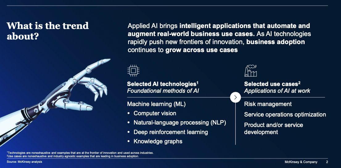 The 14 most important technology trends that will shape your future ...