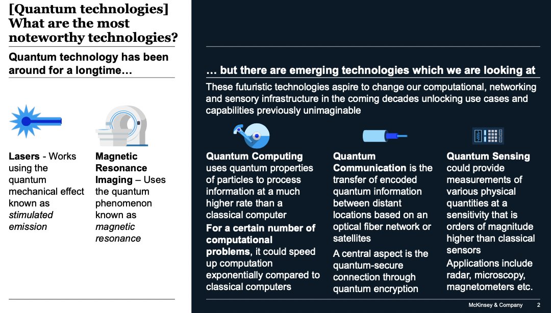 The 14 most important technology trends that will shape your future ...