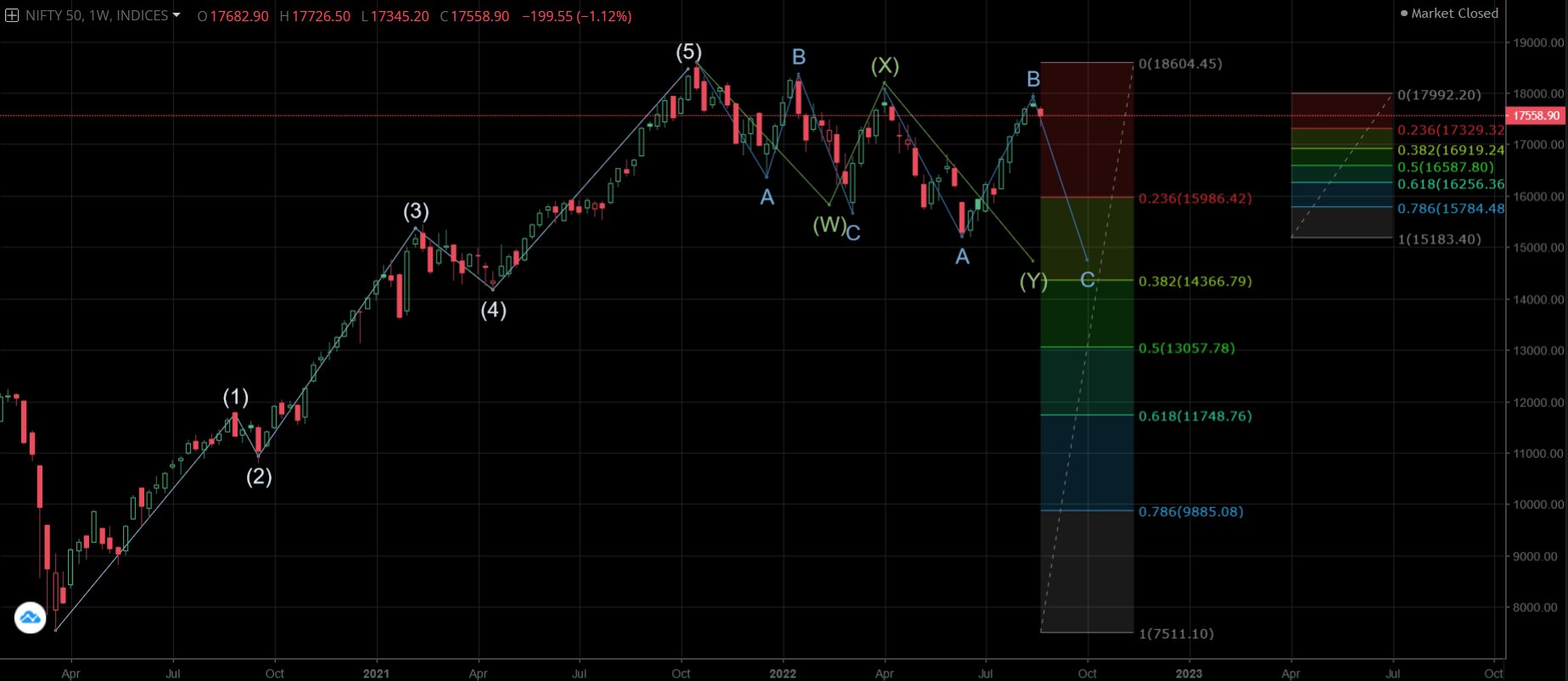 TradeOn (@TradeON_) / Twitter