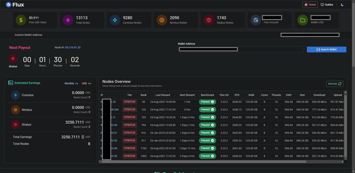 Flux_Chinese on Twitter: "嗨，伙计们，周末好！今天推荐给大家一个非常好用的 $flux 节点信息监控网站，此网站同样部署在我们的 #web3 #去中心化云计算 平台 ...