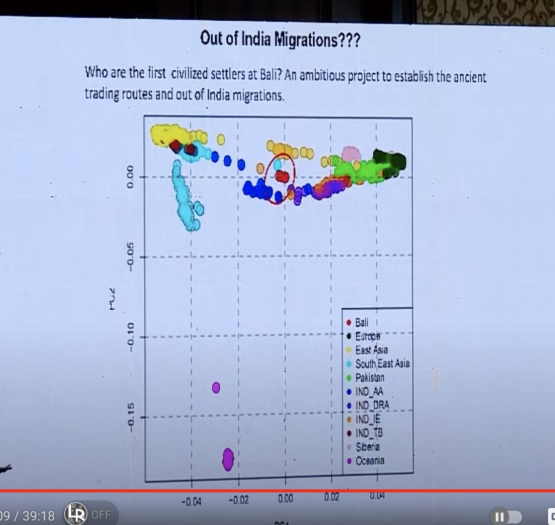Great news, a lot of new ancient DNA from India will be published soon ...