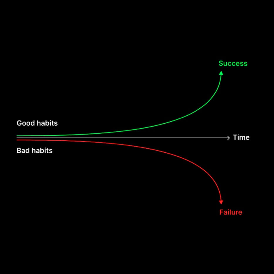 If you want to win in life read this: -thread- - Thread from Visual ...