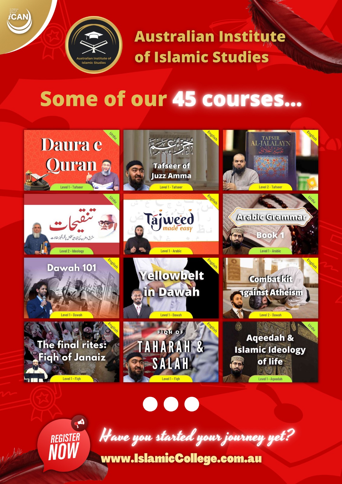 Dr Hafiz Muhammad Zubair (@DrHMZubair) / Twitter