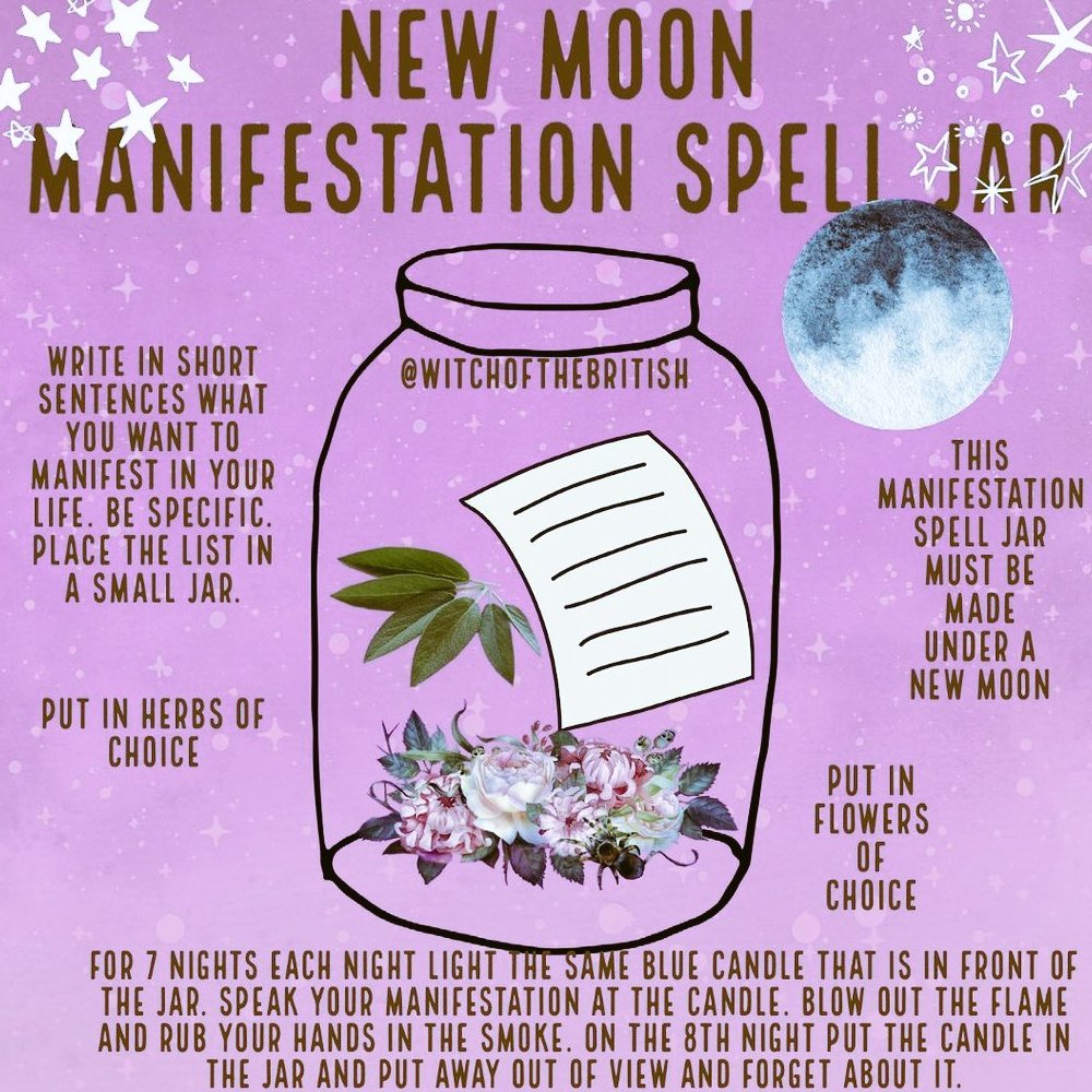 Simple Full Moon Spells