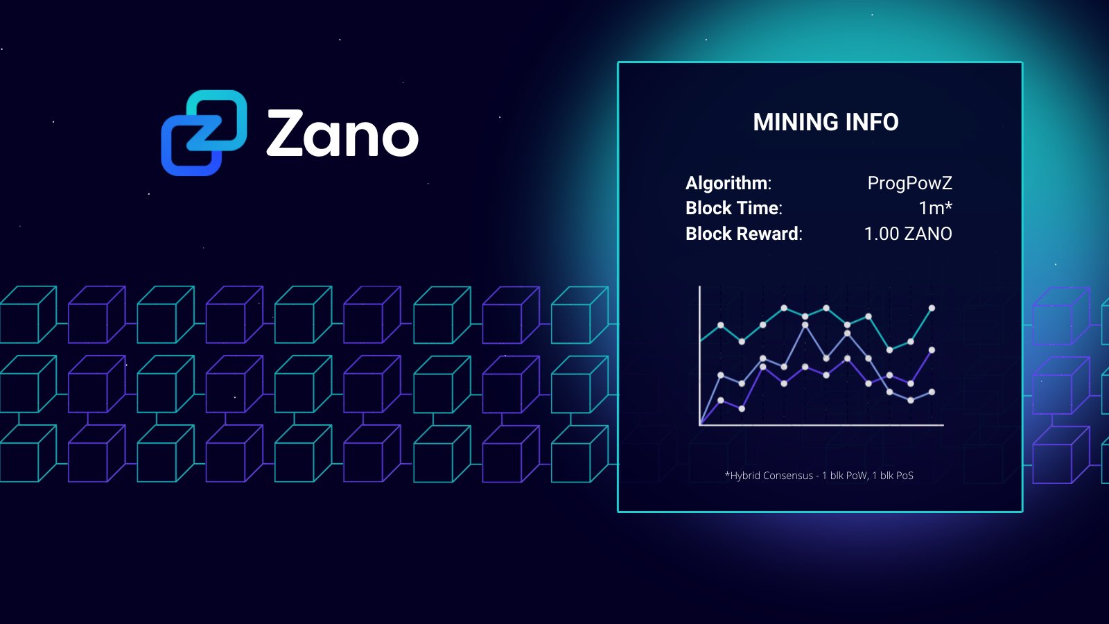 We Are Zano (@WeAreZano) / Twitter