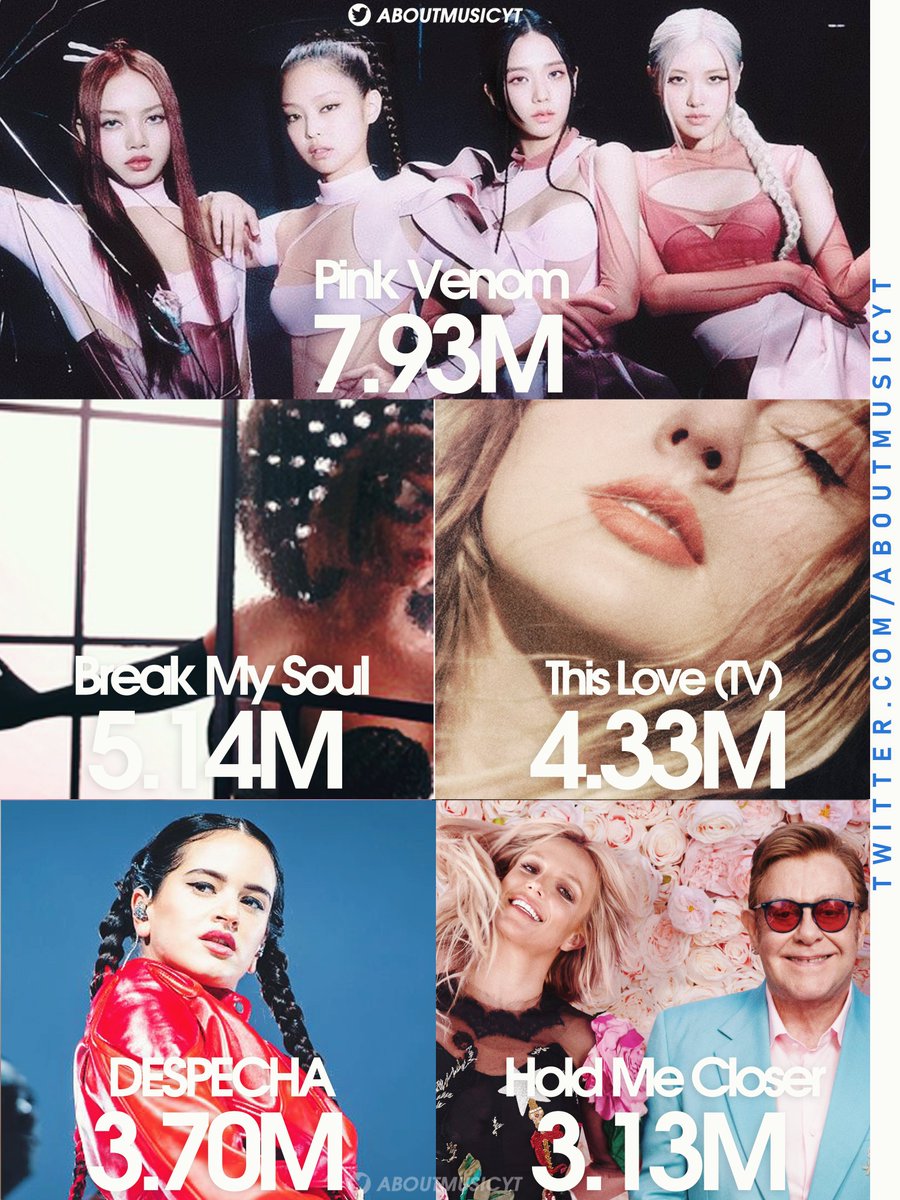 Juju On Twitter RT AboutMusicYT Biggest Female Debuts On Global Spotify Chart In 2022 So Far juju-on-twitter-rt-aboutmusicyt-biggest-female-debuts-on-global-spotify-chart-in-2022-so-far