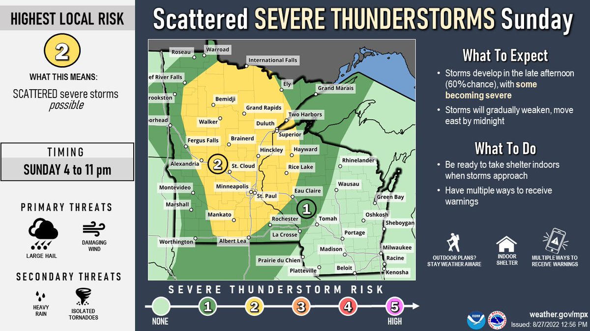 NWS Twin Cities on Twitter: "Scattered thunderstorms are expected today and tomorrow with severe ...