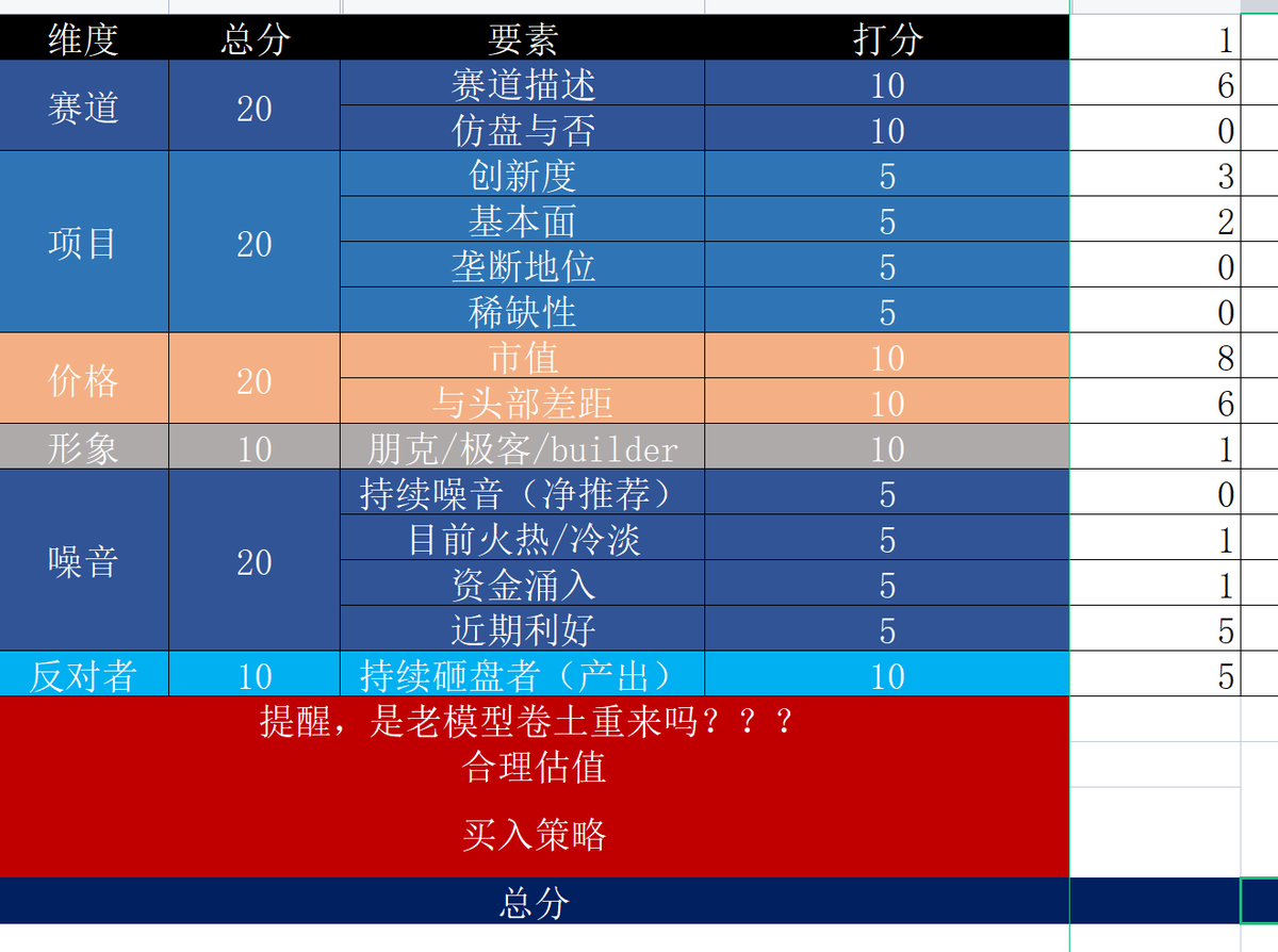 Thread by @cryptosixman on Thread Reader App – Thread Reader App