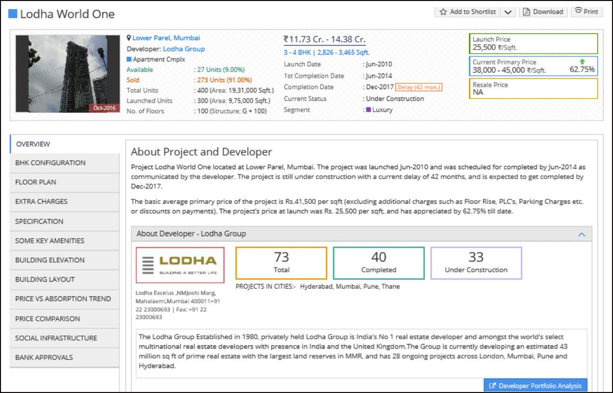 I had a conversation with the founder of PropEquity last week. Companies listed on the SME index ...