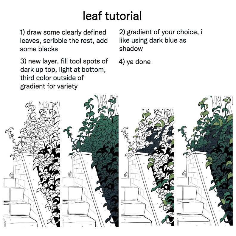 Etheringtonbrothers On Twitter Our Feature Artisttutorial Today Is The Great Approach To