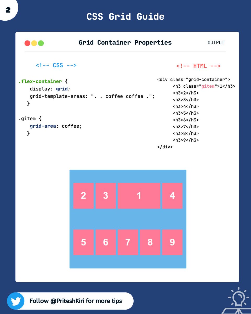 📌Just like Flexbox containers we have Grid containers but have different container properties ...