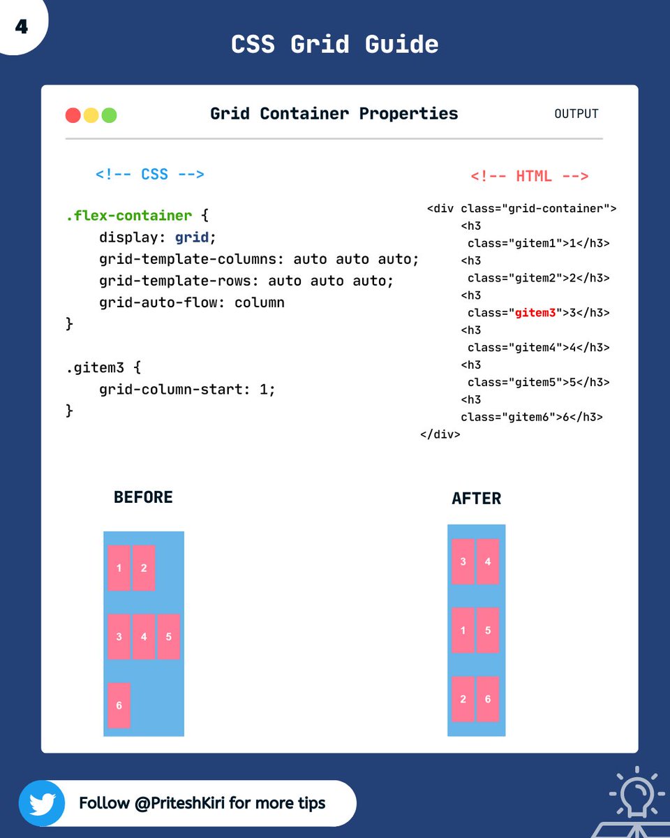 📌Just like Flexbox containers we have Grid containers but have different container properties ...