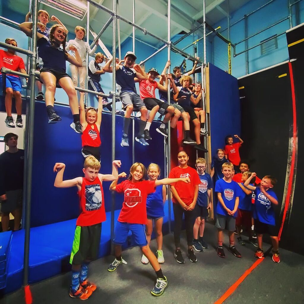 Gym-Nation - Contact