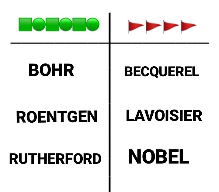 G9 Sections But Filo On Twitter Gr9 Sections As Green Redflags Https
