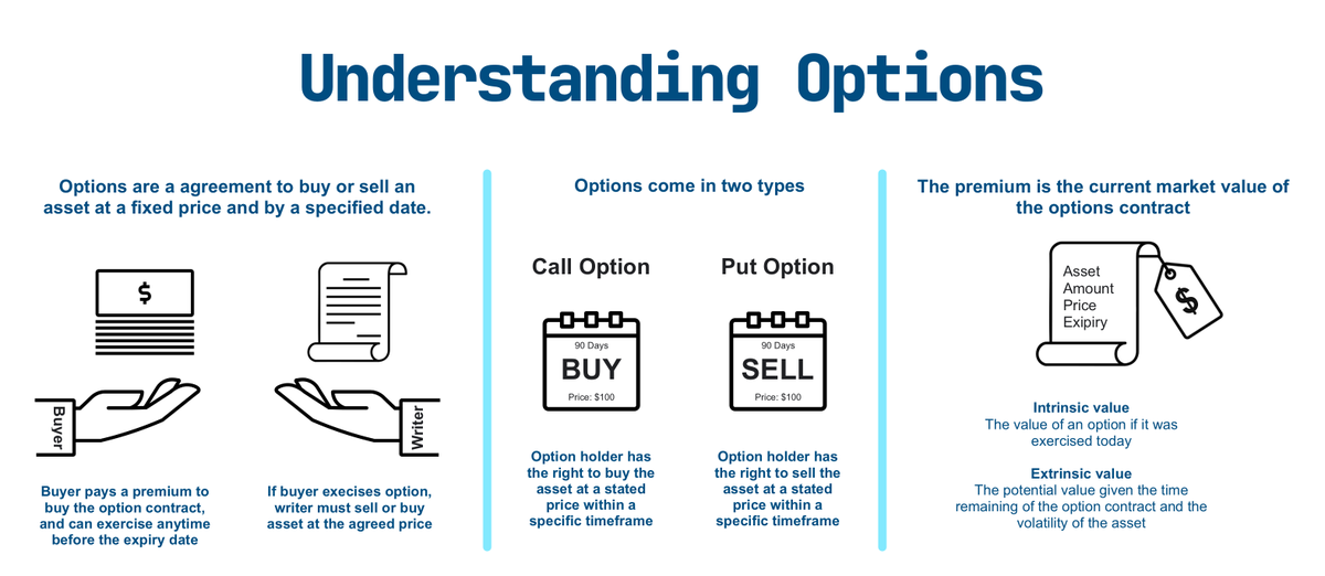 (1/19) What brings you here, anon? Are you in it for the tech? I am ...
