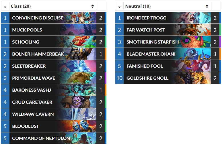 Hearthstone Top Decks💙 on Twitter: "(Standard) @hint24s's #50 Legend Evolve Shaman. https://t.co ...