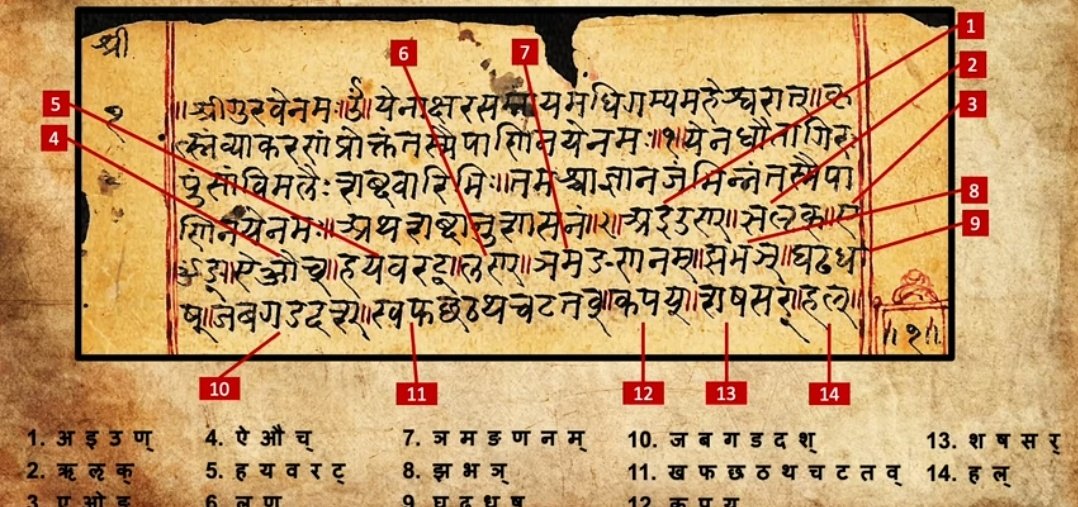 What is SHIV SUTRA? नृत् वस नतनराजा जो ननाद कार्यं नवपंचवारम ...