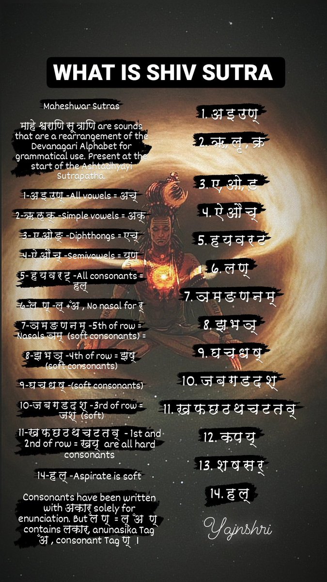 What is SHIV SUTRA? नृत् वस नतनराजा जो ननाद कार्यं नवपंचवारम ...