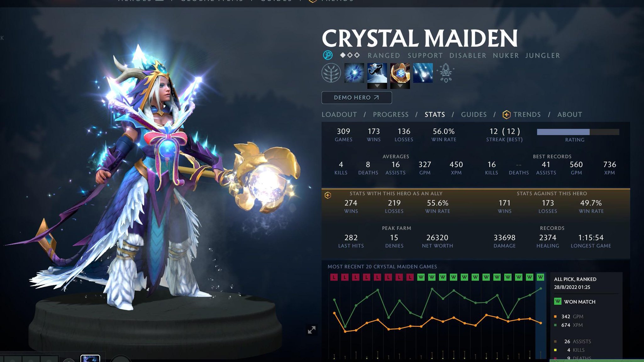 Reddit Dota 2 on Twitter: "Thx for buffing Crystal Maiden! :D - /u/Undiscasy https://t.co ...