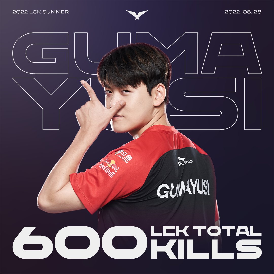 LCK on Twitter: "Congratulations to @T1LoL Gumayusi for earning his 600th #LCK kill! 🎉👏🎉 https ...