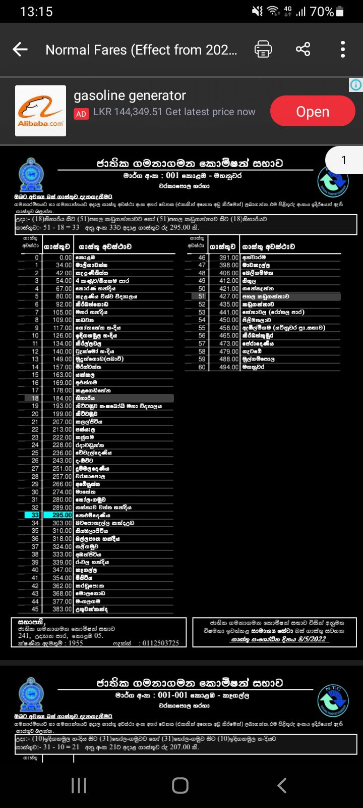 කේෂර on Twitter: "@Nadiya_567 මේක වෙනස් උනාද දන්නෙ නැහැ හැබැයි. https://t.co/K9Lknvz599" / Twitter