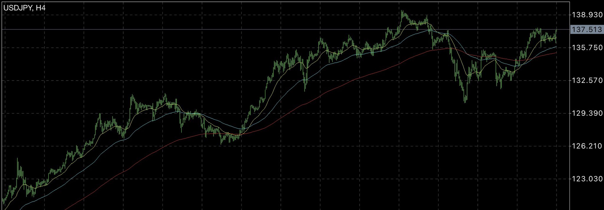 ばんぶーくん🎋 (@bo_systemtrader) / Twitter