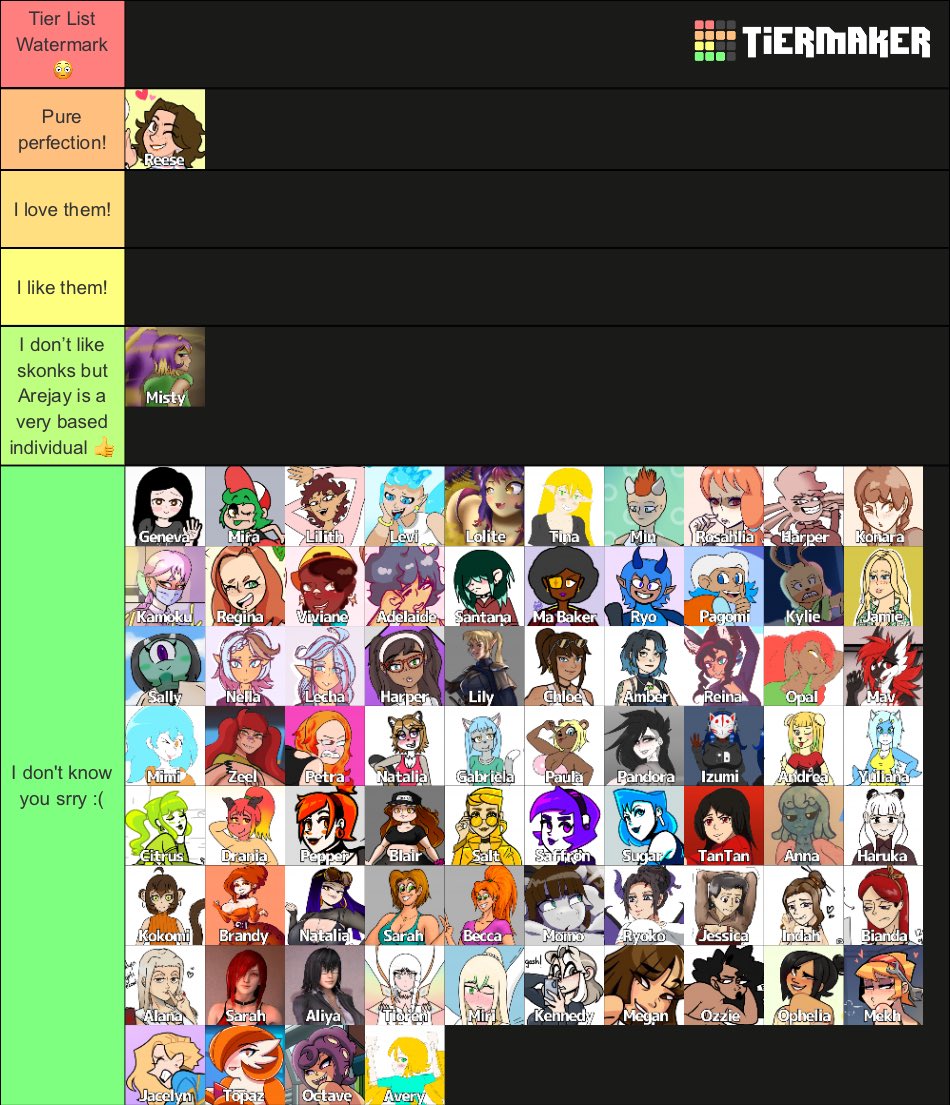 Doc on Twitter: "@Tahtahruh @TierMaker OK #FFC (Fart Fetish Community on Twitterdotcom) here is ...