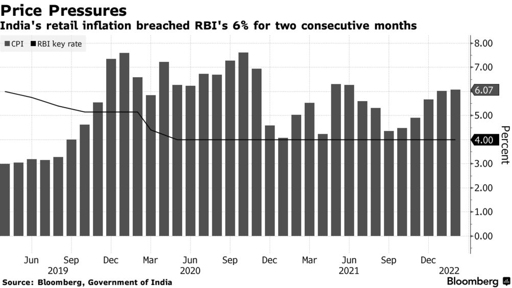 1. A thread on my talking points which I covered during my CH session ...