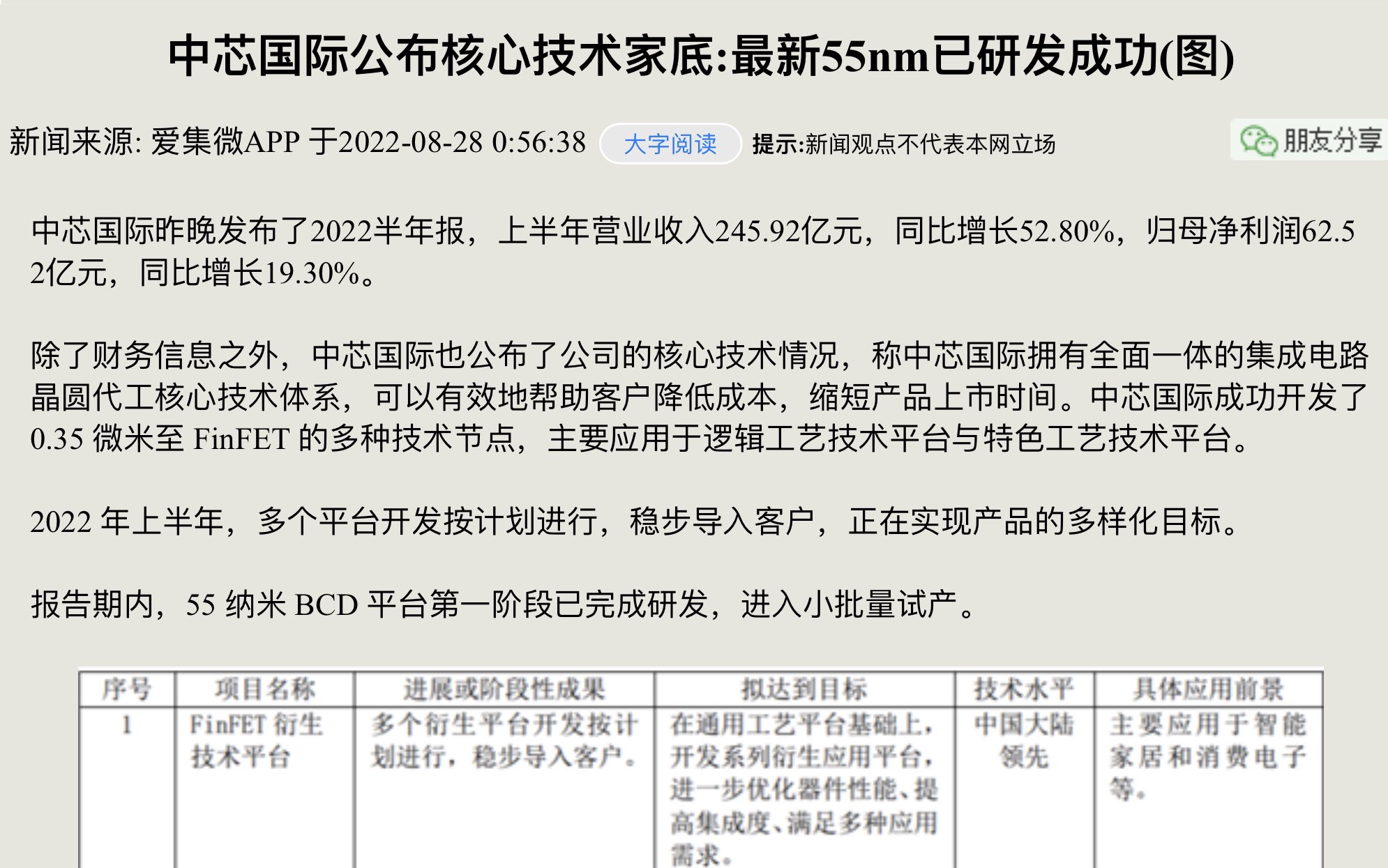 老司机 On Twitter 看到这个好消息,小粉红们都不点赞吗?虽然是国外十年前的技术,但是今天终于突破封锁,成功攻克了!不开瓶茅台庆祝一下?