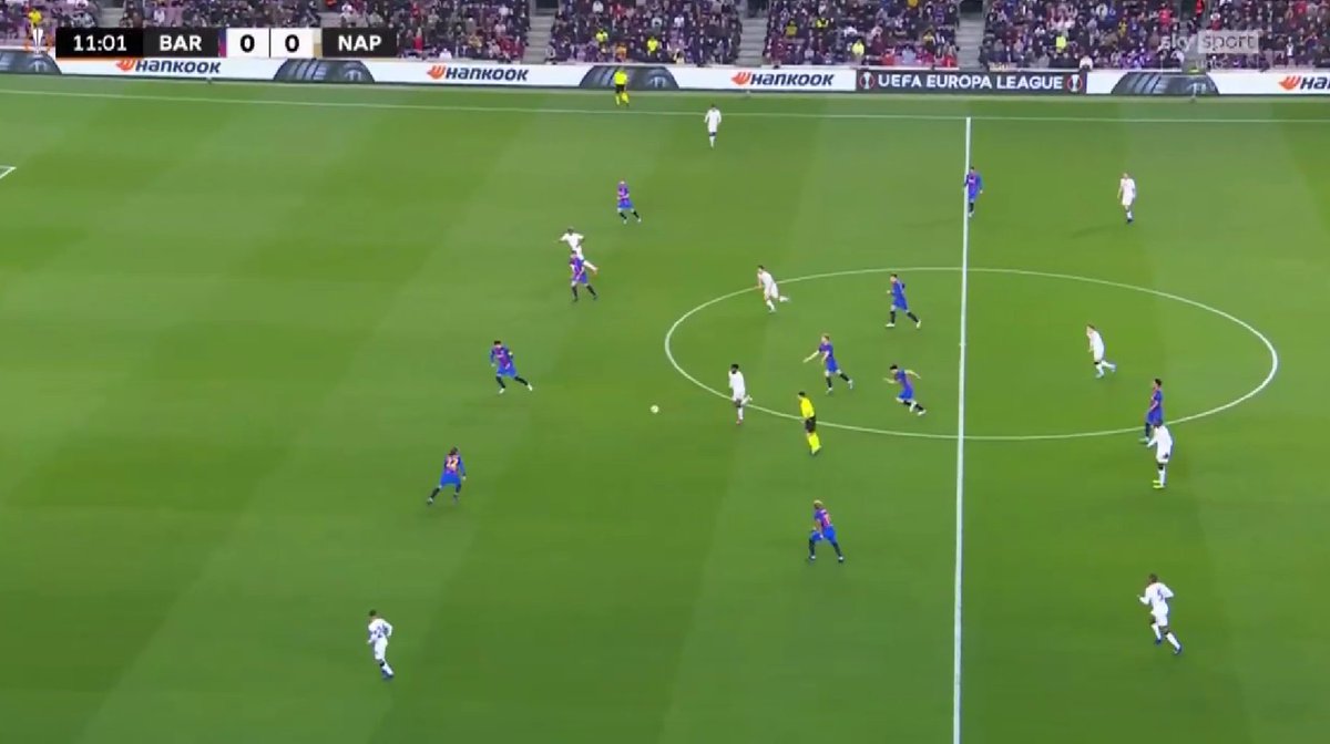 ¿PUEDE SER FRENKIE DE JONG EL SUSTITUTO DE BUSQUETS? Vamos a analizar ...