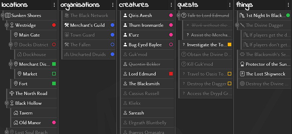 The Goblin's Notebook on Twitter: "**Update 28/Aug/22 – Object Prominence: Flags** Objects can ...